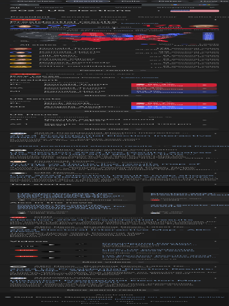 2024 US Election Results Overview | PDF | Elections | United States ...