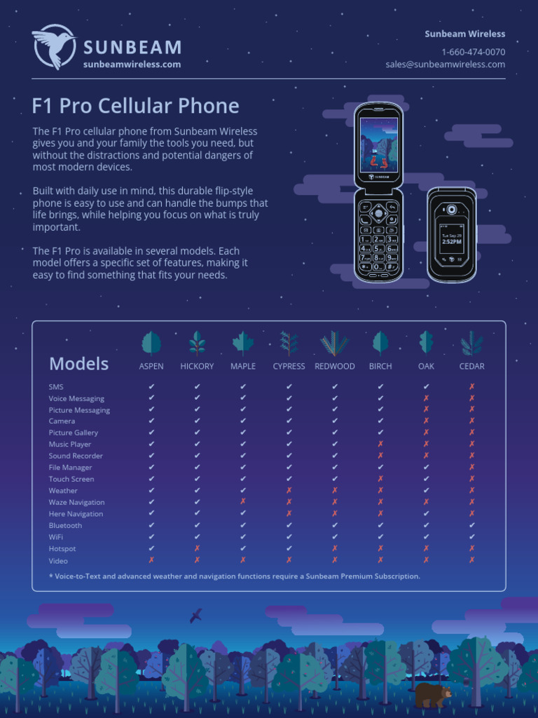 sunbeam-wireless-f1-pro-general-info-sheet-wireframes | PDF | Information Appliances | Mobile ...