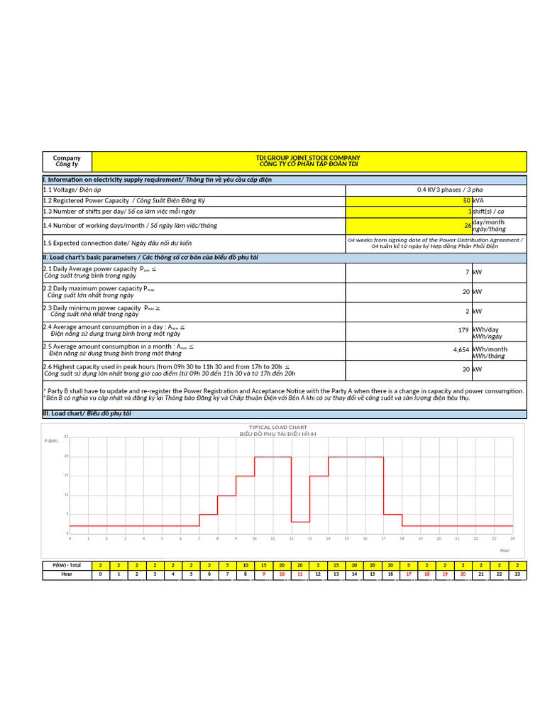Application. Registration - Equipment .TDI Group | PDF