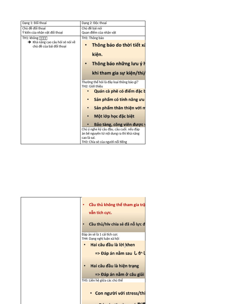 Tips Choukai Mondai 3 | PDF