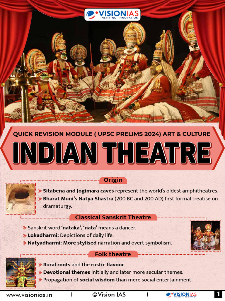 965f4-Indian-Theatre 240904 211752 | PDF | History