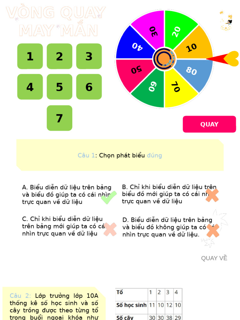 Vòng Quay rl4 | PDF