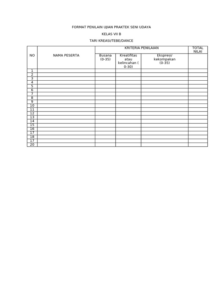 Format Penilain Ujian Praktek Seni Udaya | PDF