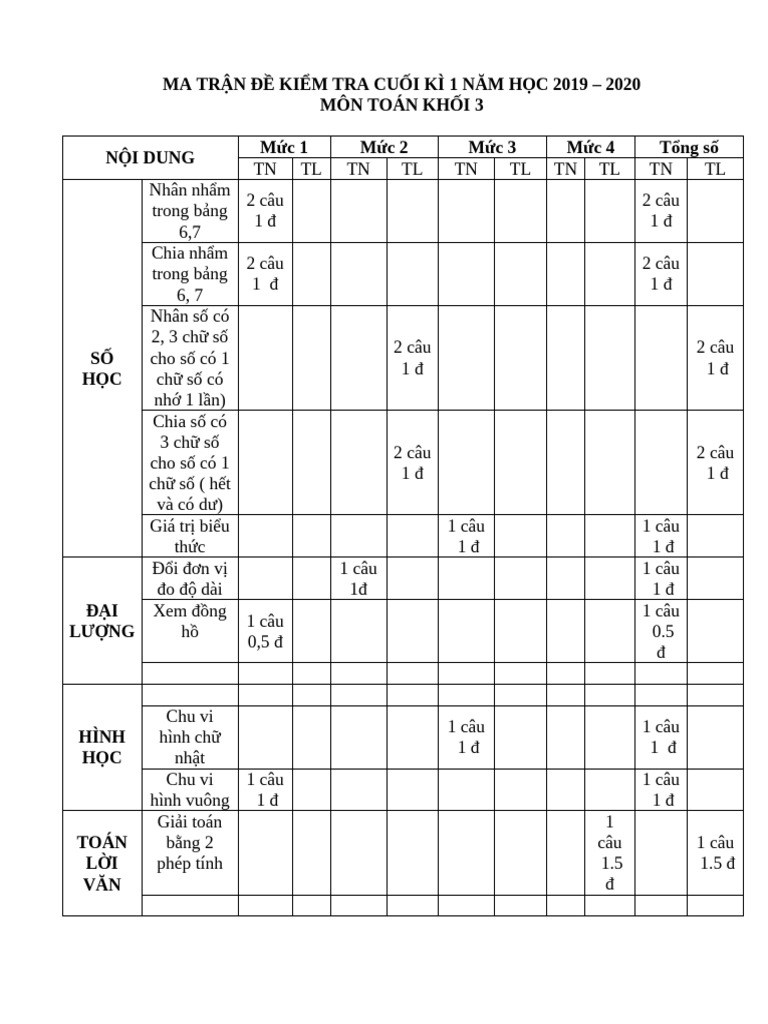 Kiem Tra Cuoi Ki 1 Toan 3 | PDF