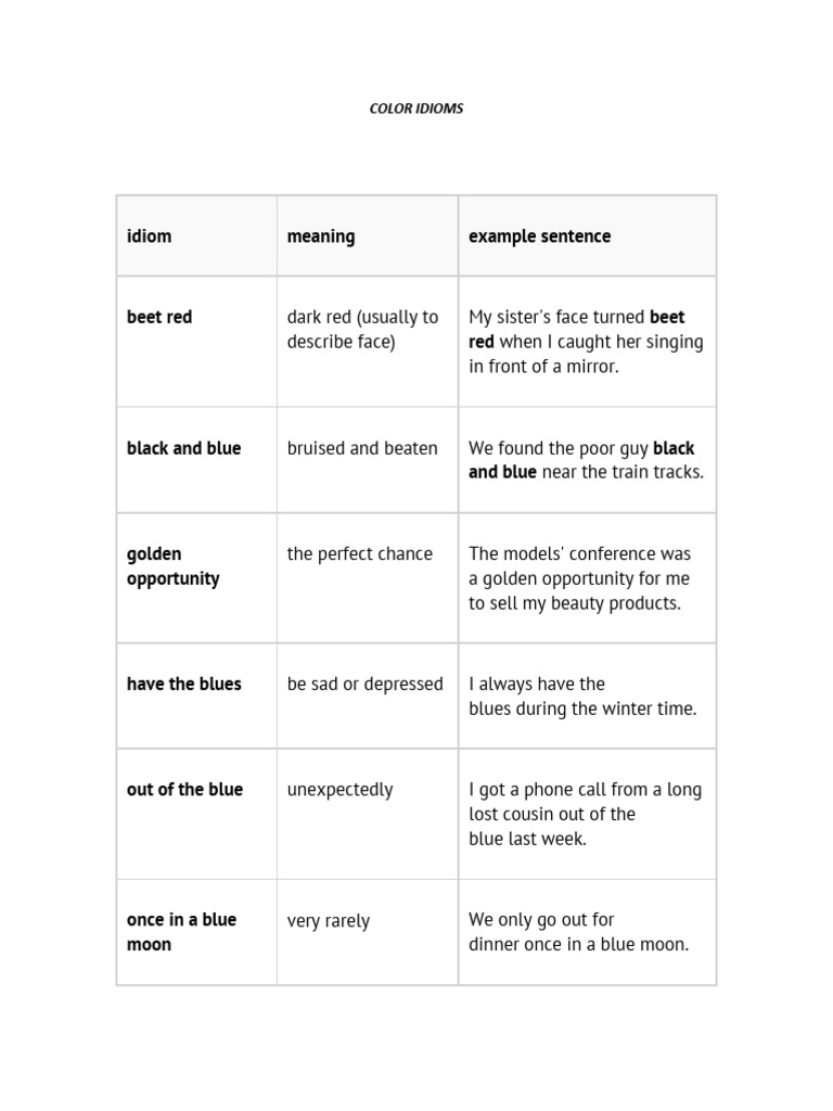 Color Idioms | PDF