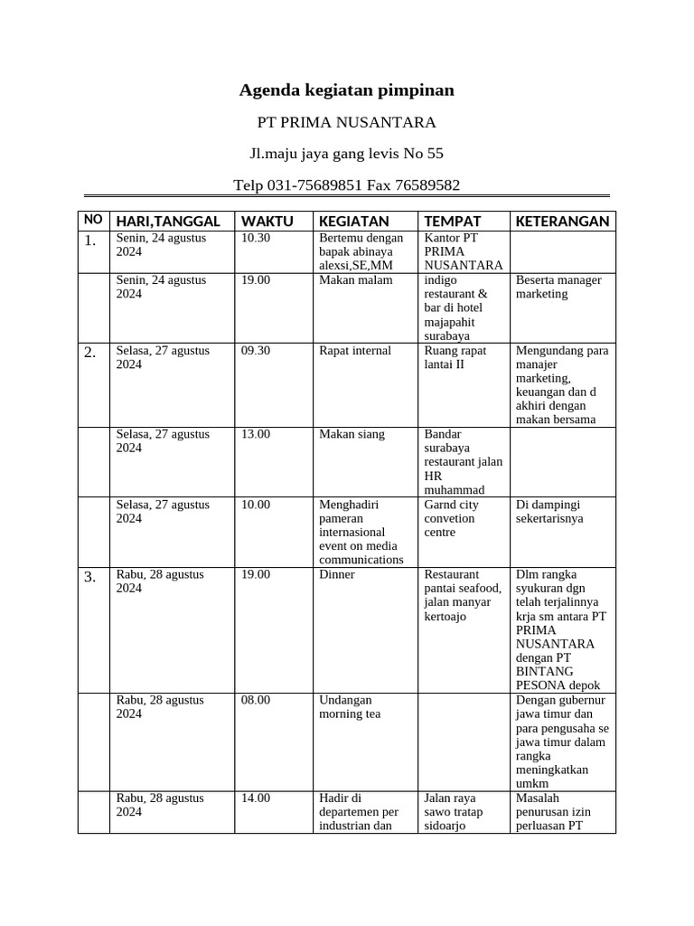 Tgs Agnda Pmpinan | PDF