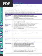 IB Language - Paper 1 - Mark Scheme (Assessment Criteria) | PDF ...