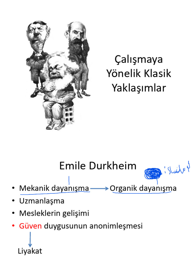 SOS 239 2. Ders | PDF