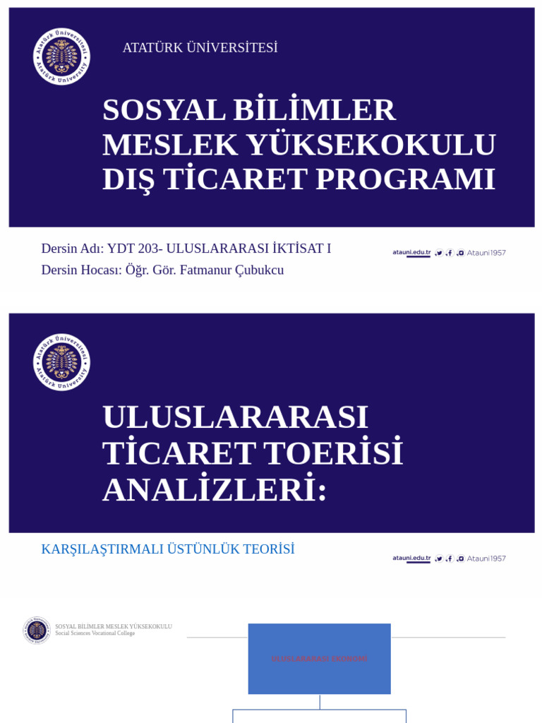Uluslararasi İkti̇sat I-1. Hafta | PDF
