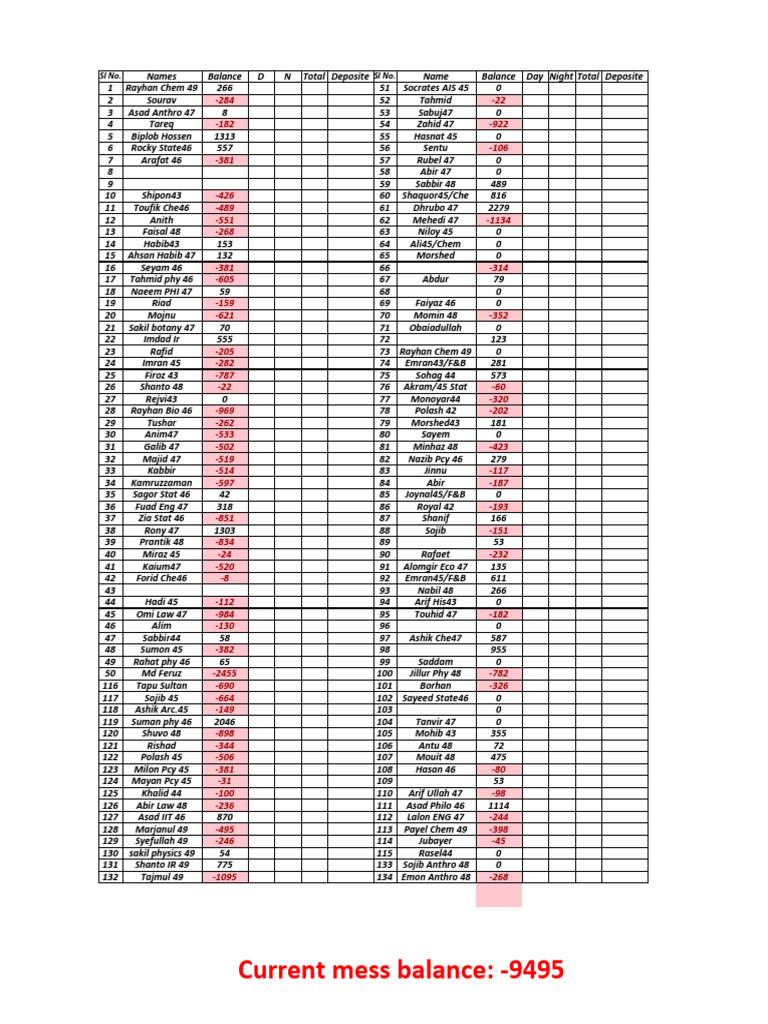 23 Nov Balance | PDF