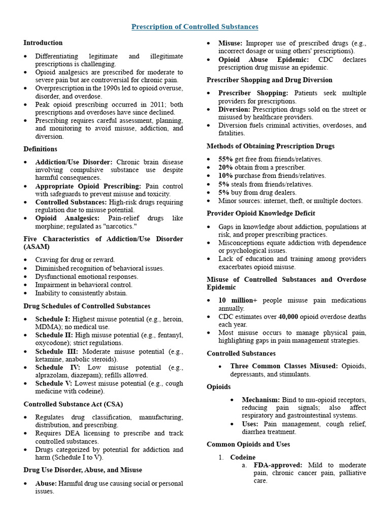 Understanding Controlled Substance Prescribing | PDF | Opioid ...