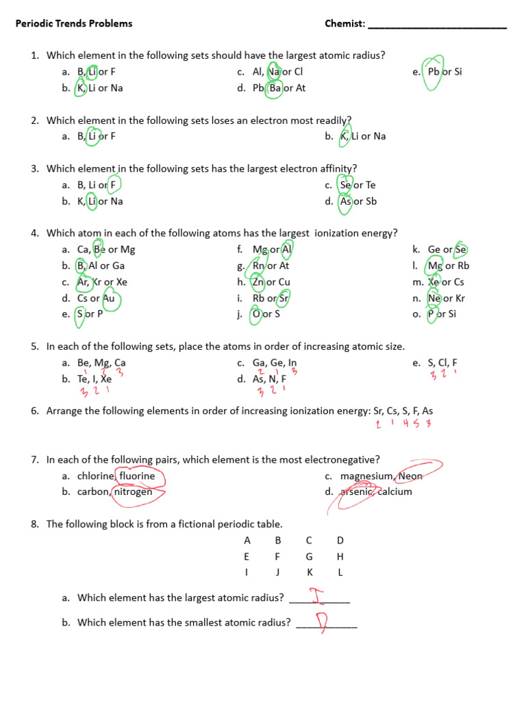 Periodic Trends | PDF | Chemical Elements | Electron Configuration