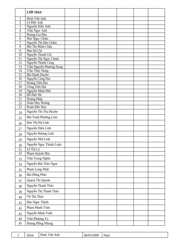 Danh Sachs 10a4 | PDF