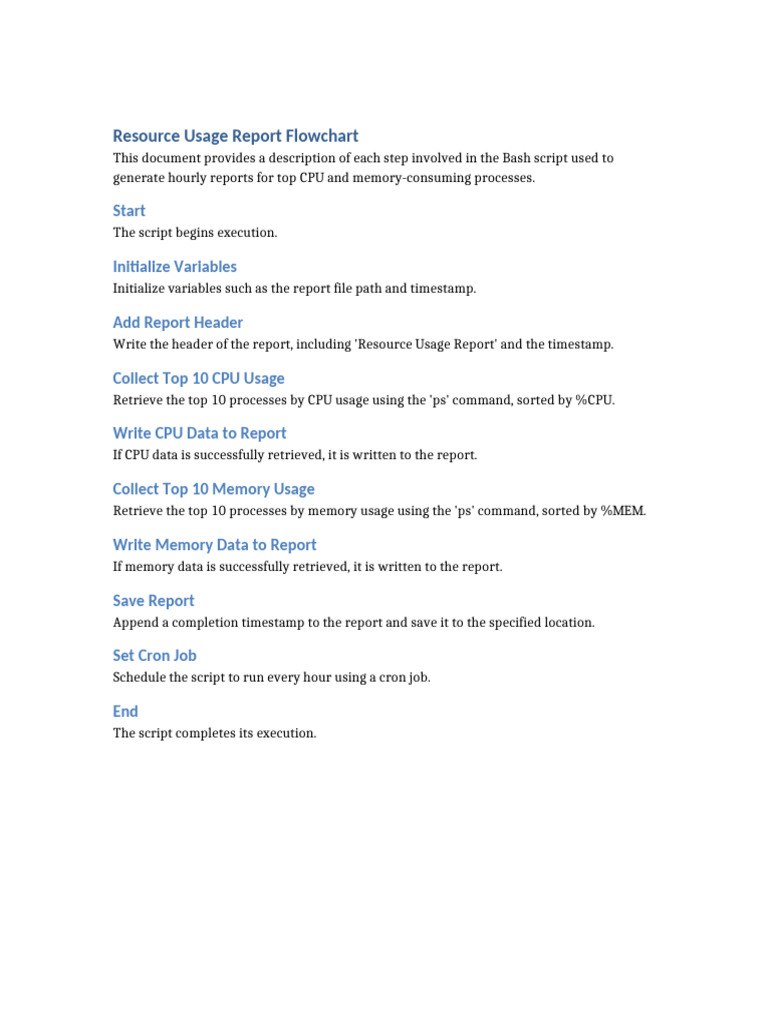 Resource Usage Report Flowchart | PDF