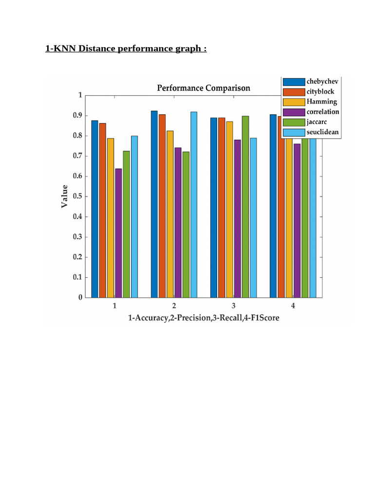 SiddharthaNegi BtechCse Gehu | PDF | Computers