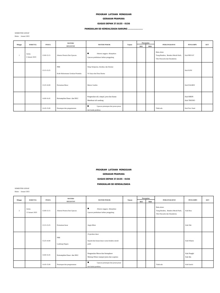 Progaram Latihan Mingguan... | PDF