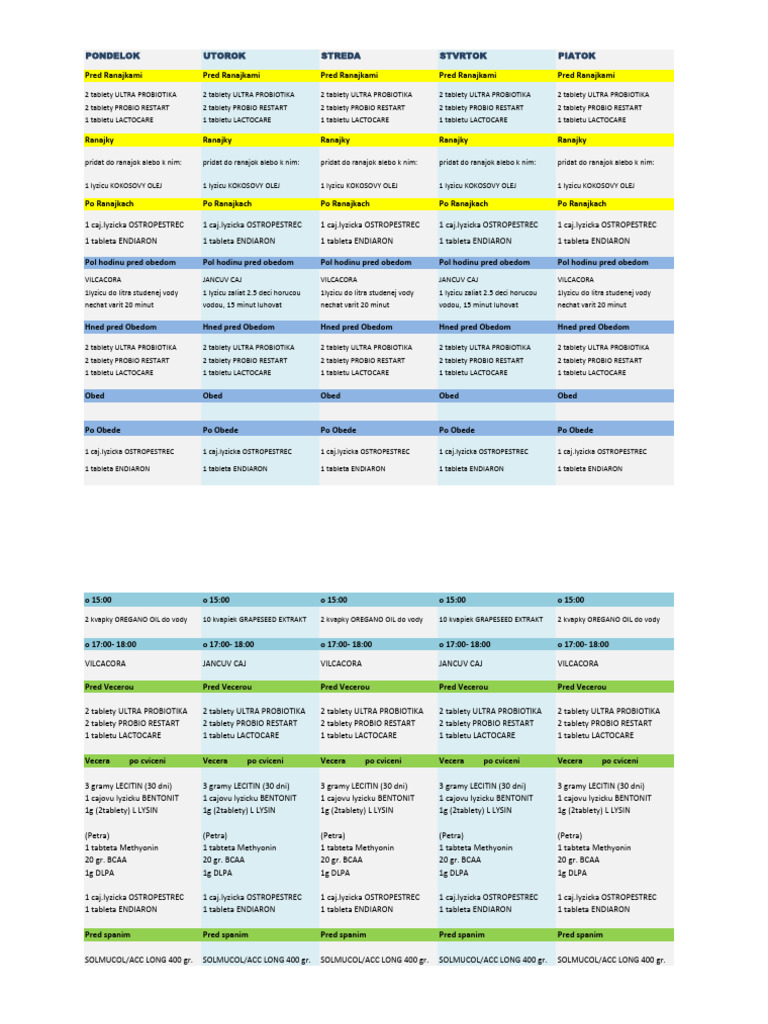 Candida Excel Liecba | PDF