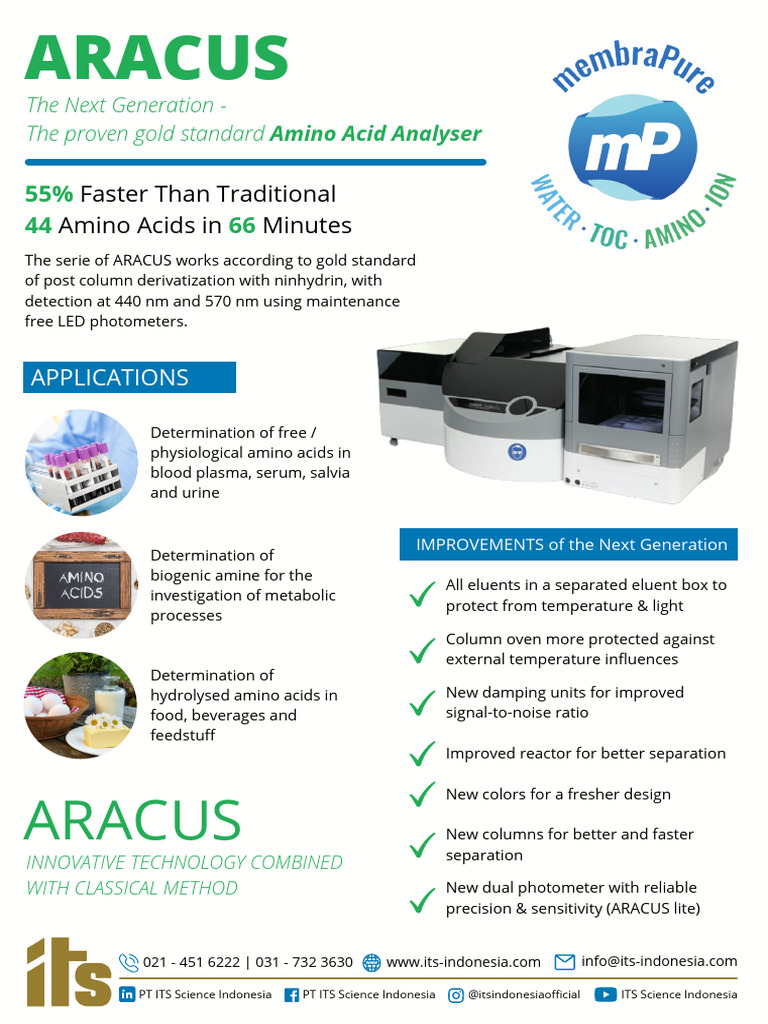 Advanced Amino Acid Analysis | PDF