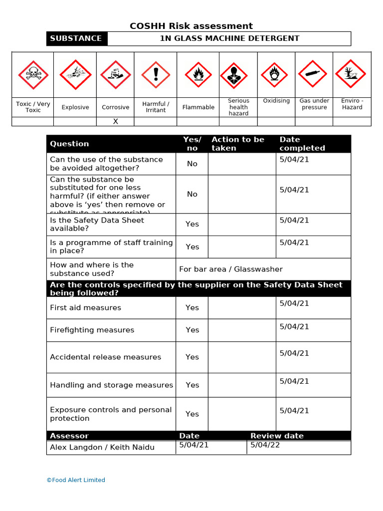 Hs6.2 Coshh 1n Glass Machine Detergent | PDF | Toxicity | Labor Relations