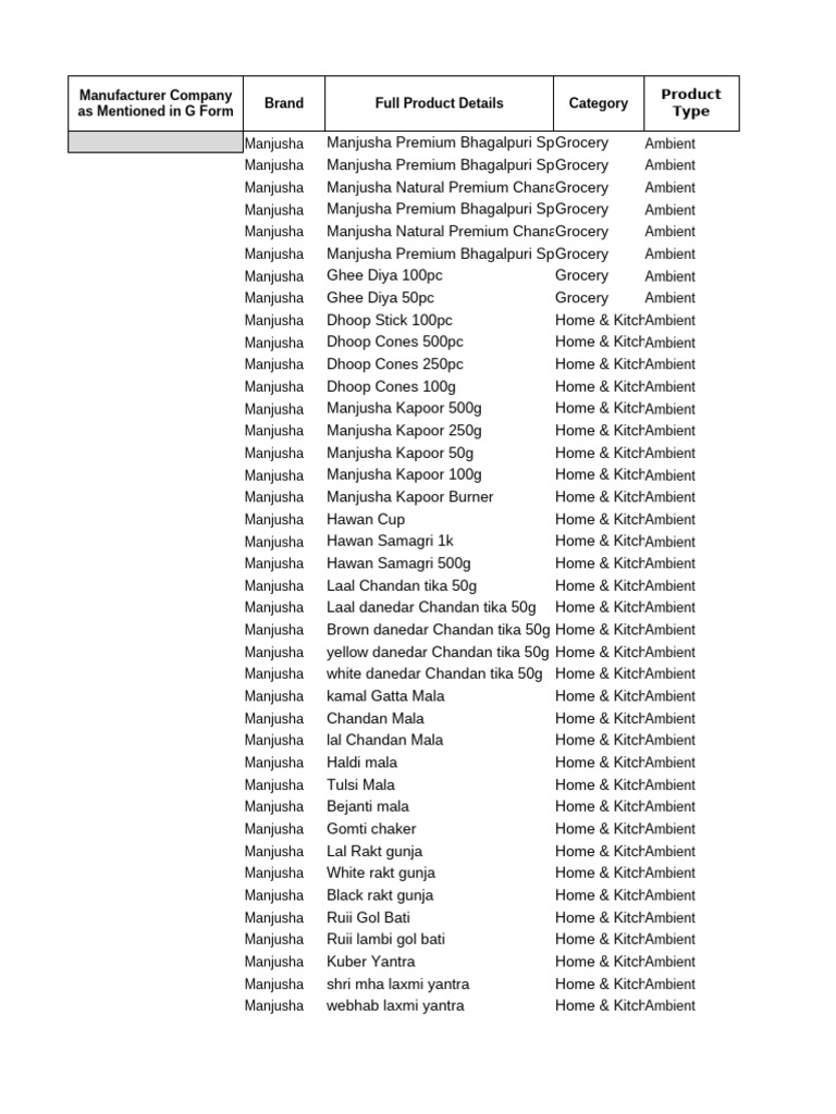 NPI Basic Information V1 | PDF