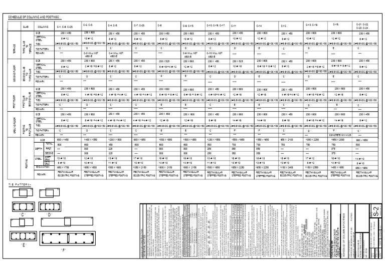 S02 - Schedule of Column and Footings | PDF | Structural Engineering ...
