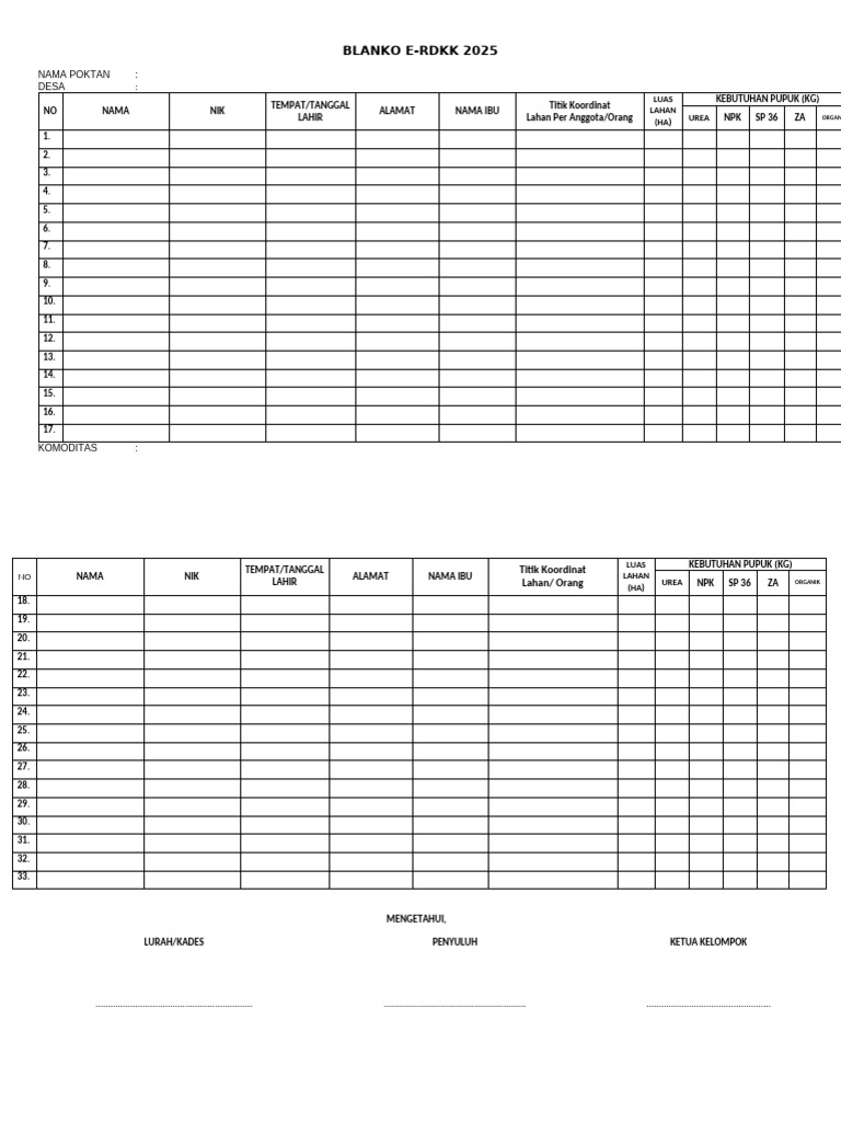 Blanko e RDKK 2025 | PDF