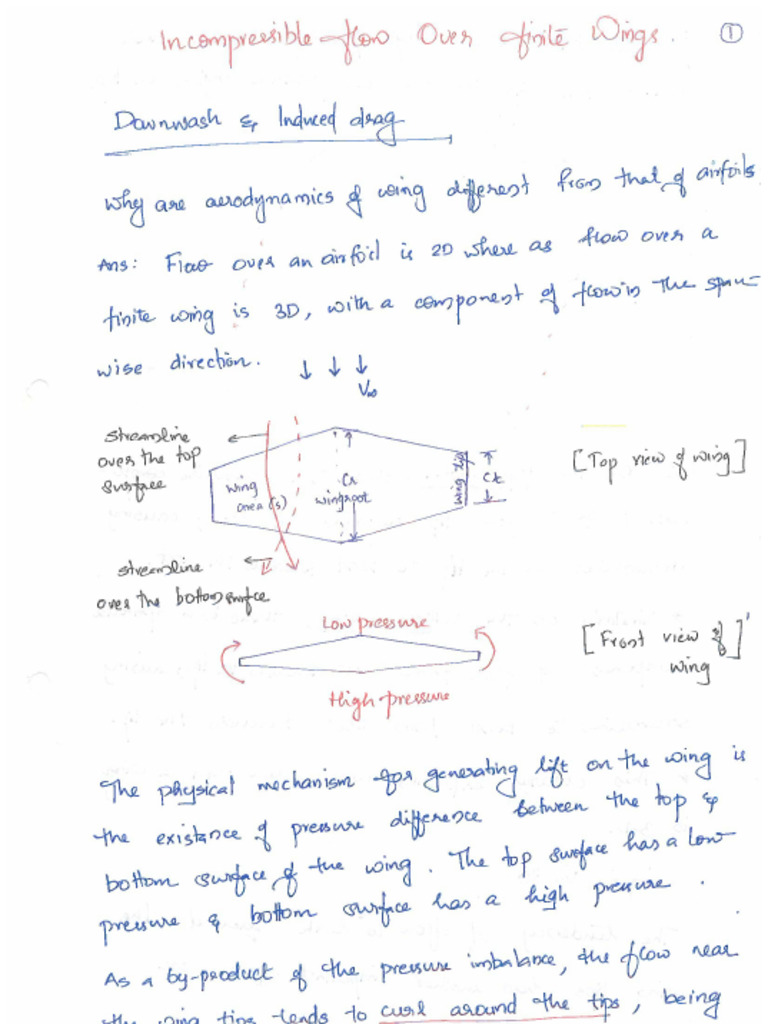 Chapter 4 - Flow Over Finite Wing | PDF