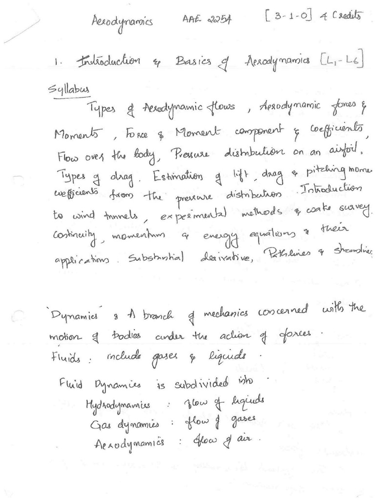 Intoduction To Inviscid Incompressible Flow Pdf
