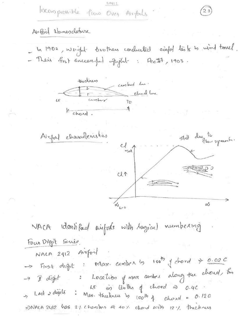 Unit 3 Flow Over Airfoil | PDF