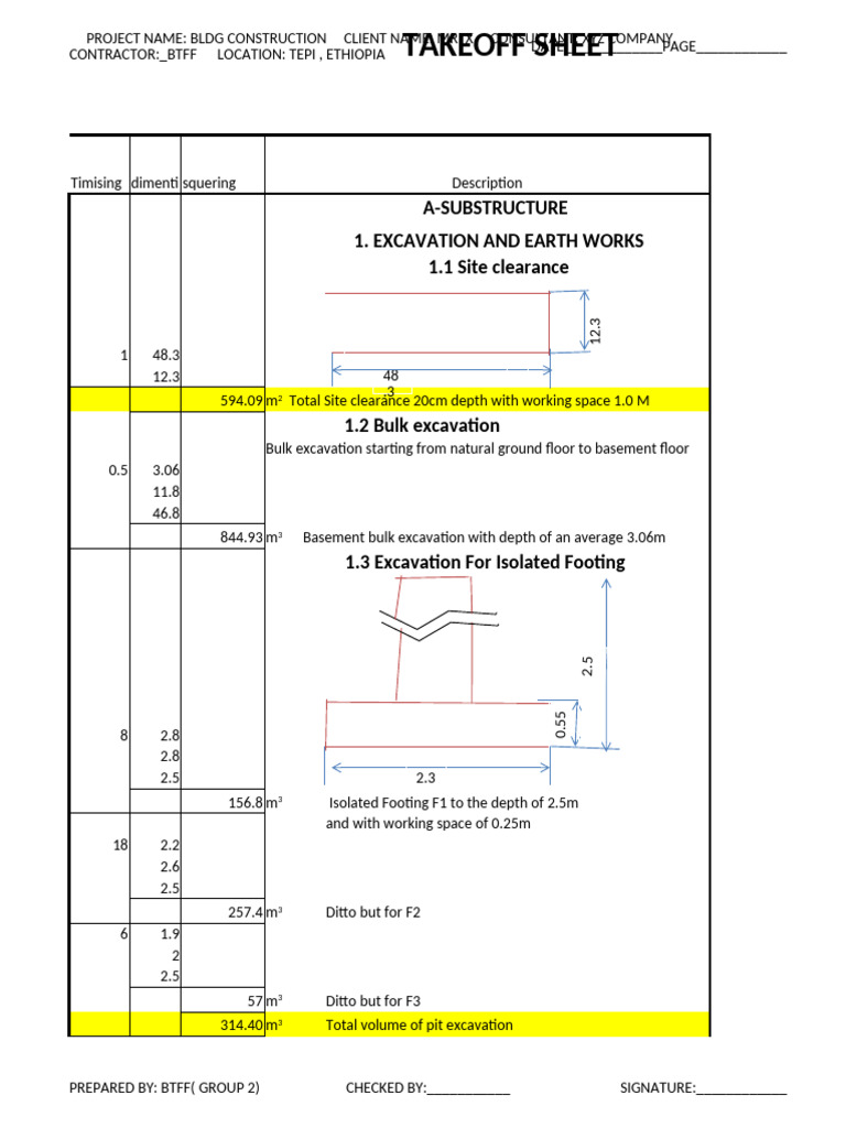 Final Takeoff | PDF | Stairs | Building