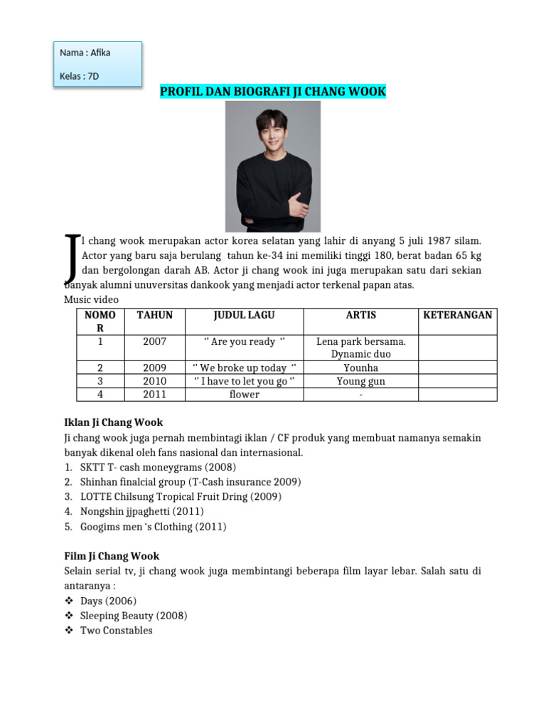 Profil Dan Biografi Ji Chang Wook Afika | PDF
