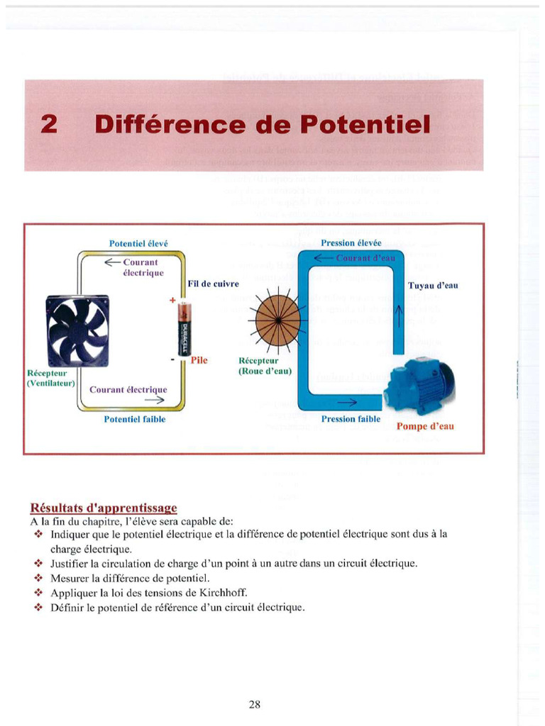 Difference de Potentiel | PDF