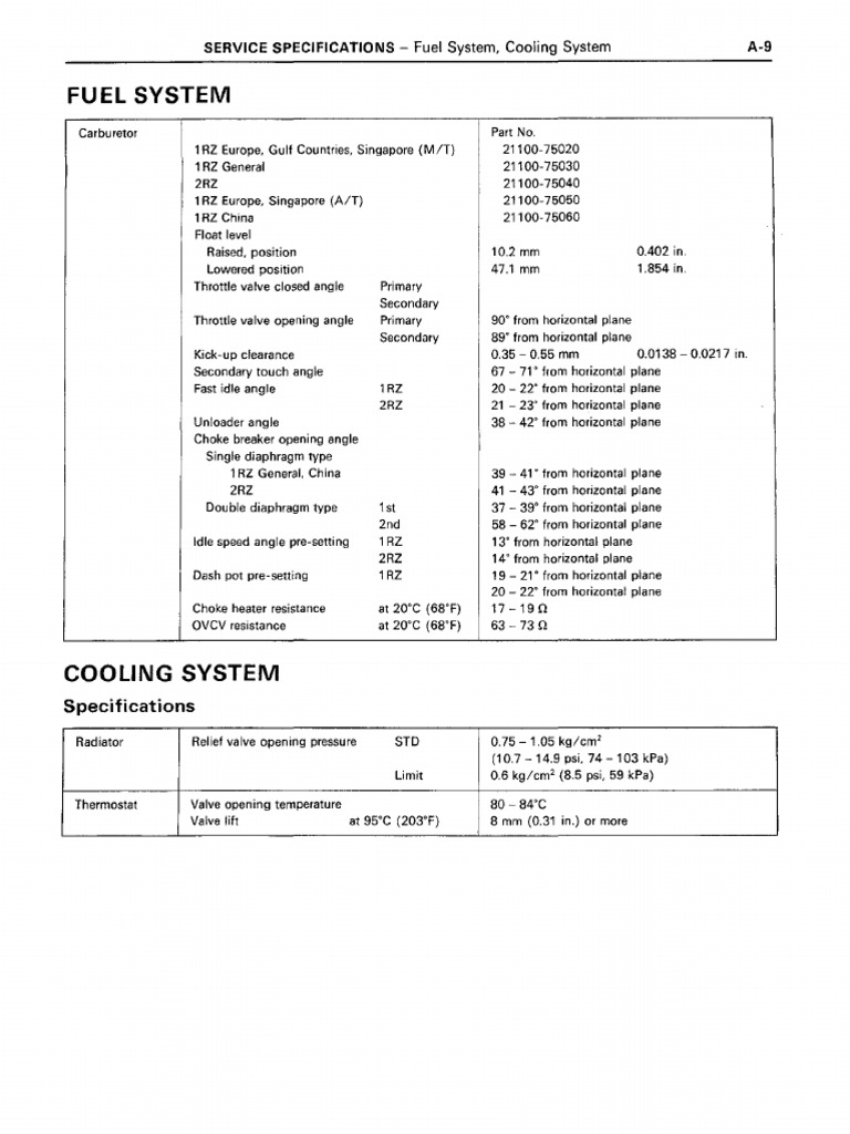 Cooling System | PDF