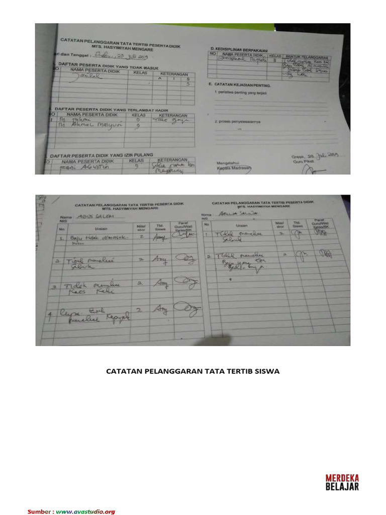 Catatan Pelanggaran Tata Tertib Siswa | PDF