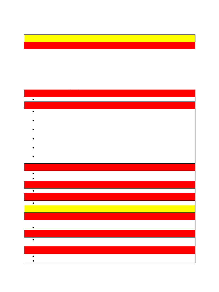 Modul Ajar TTD | PDF