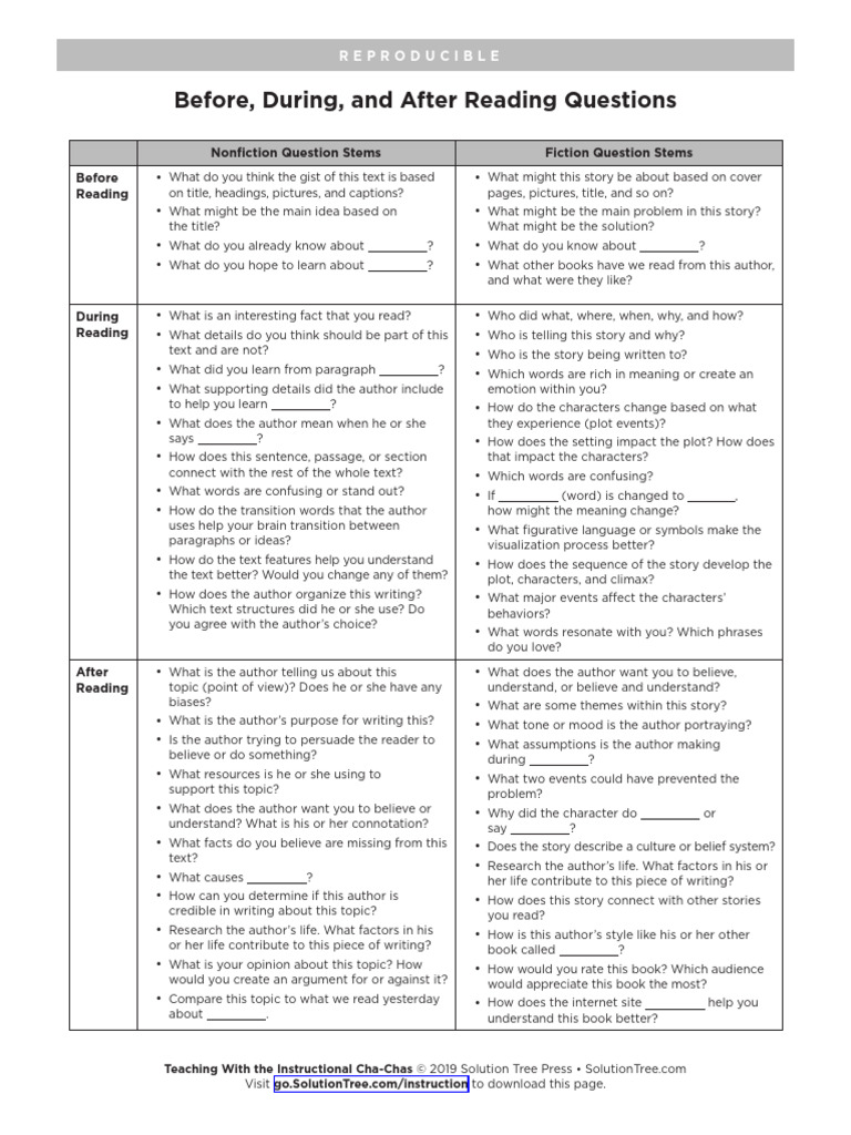 Figure4 3beforeduringandafterreadingquestions | PDF | Psychology ...
