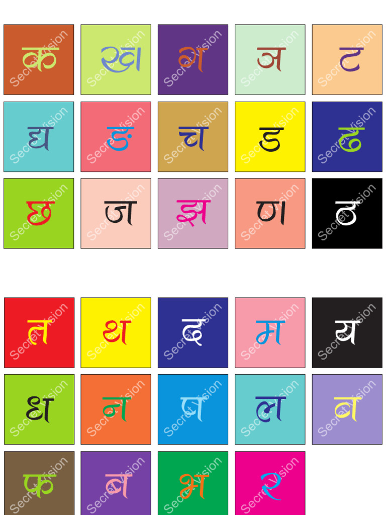 Hindi Alphabet | PDF