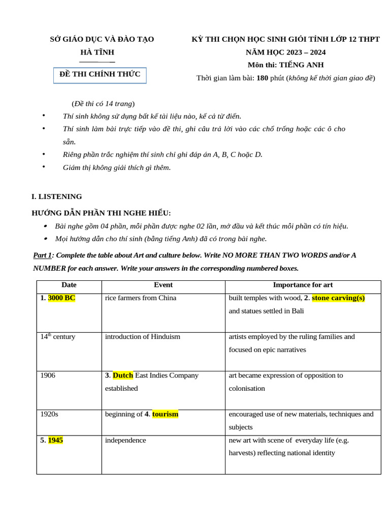 ĐÁP ÁN Đề HSG ANH 12 HÀ TĨNH 2023 2024 | PDF | Mathematics | Anxiety