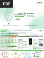 Ybi Foundation - Organization Profile | PDF | Mentorship | Artificial ...