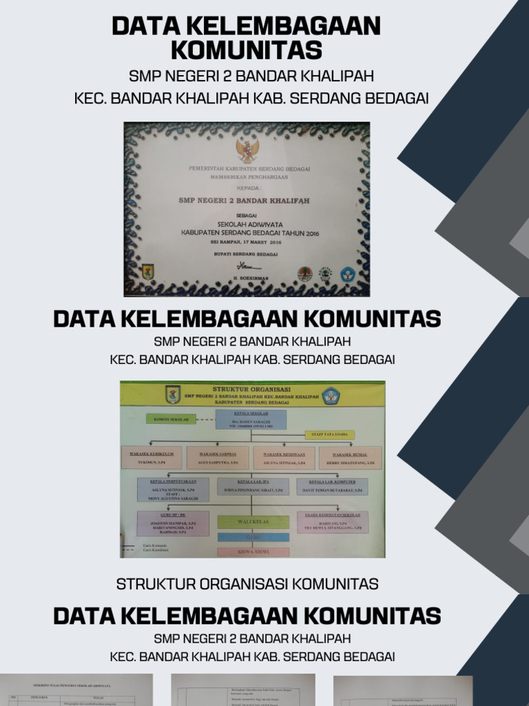 Data Kelembagaan Komunitas | PDF