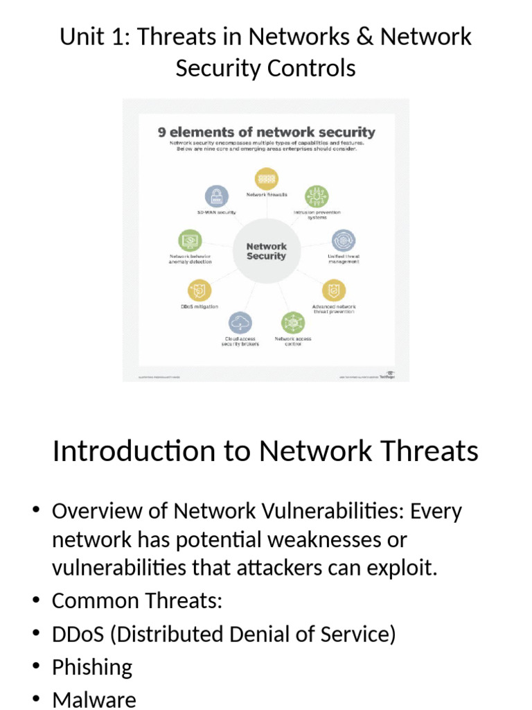 Network - Security Unit - 1,2 Reference | PDF | Transport Layer Security | Malware