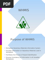 Laboratory Acid and Base Chemical Cap Color Chart: Lab Chemical Bottles ...