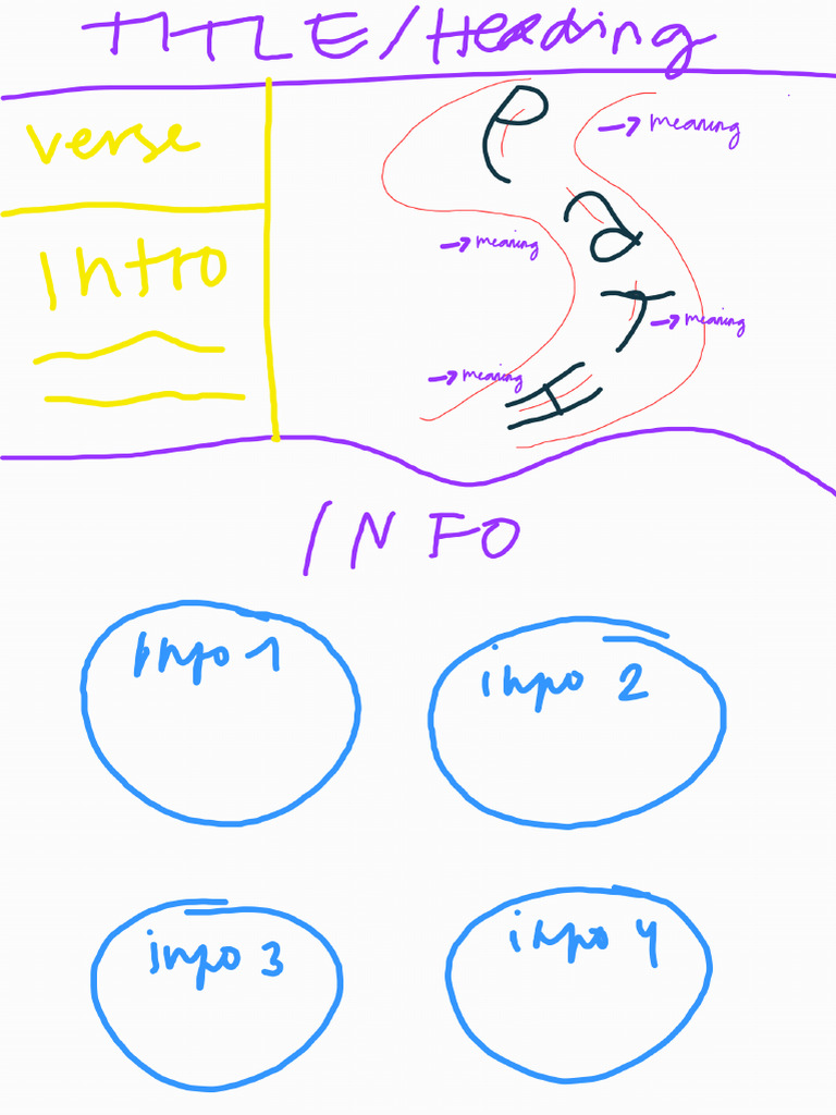 CFE Infographic | PDF