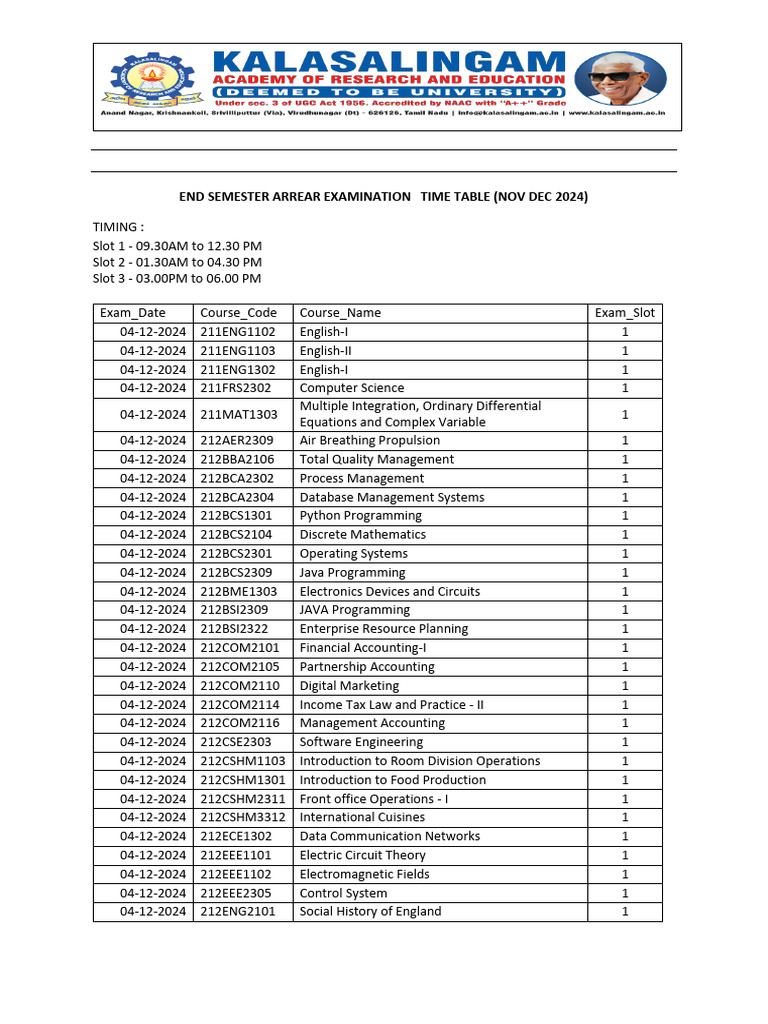 End Semester Arrear Time Table 19.11.2024 | PDF | Engineering | Agriculture