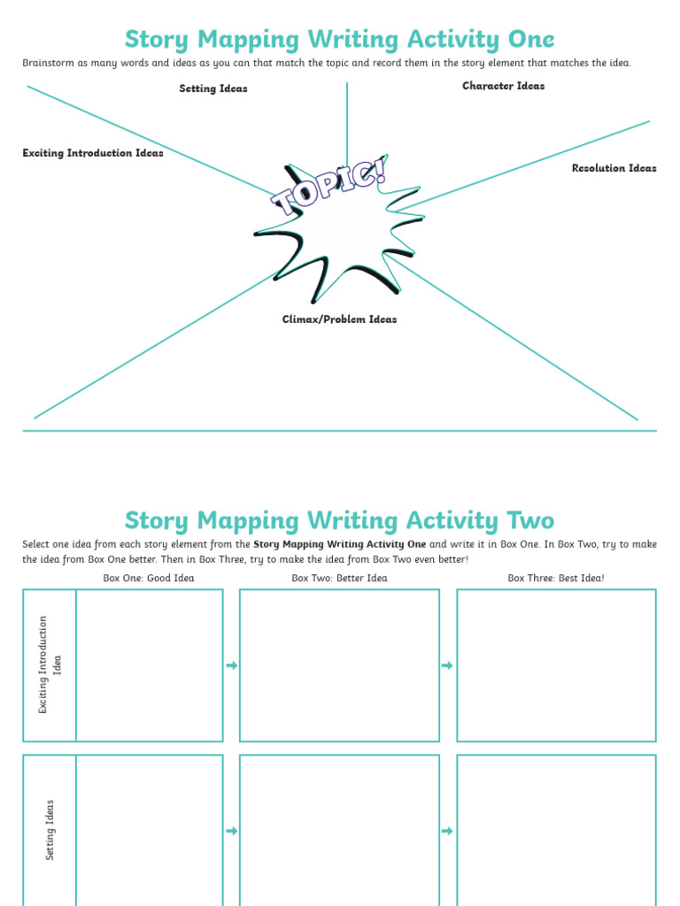 Story Mapping Writing Activities | PDF