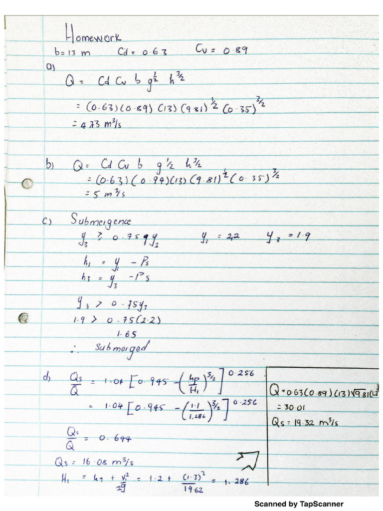 Hydraulics Crump Weir | PDF