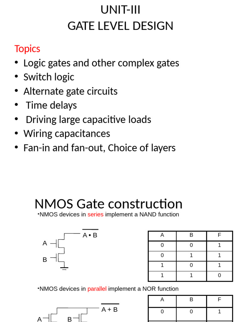 Unit III Vlsid | PDF | Logic Gate | Cmos