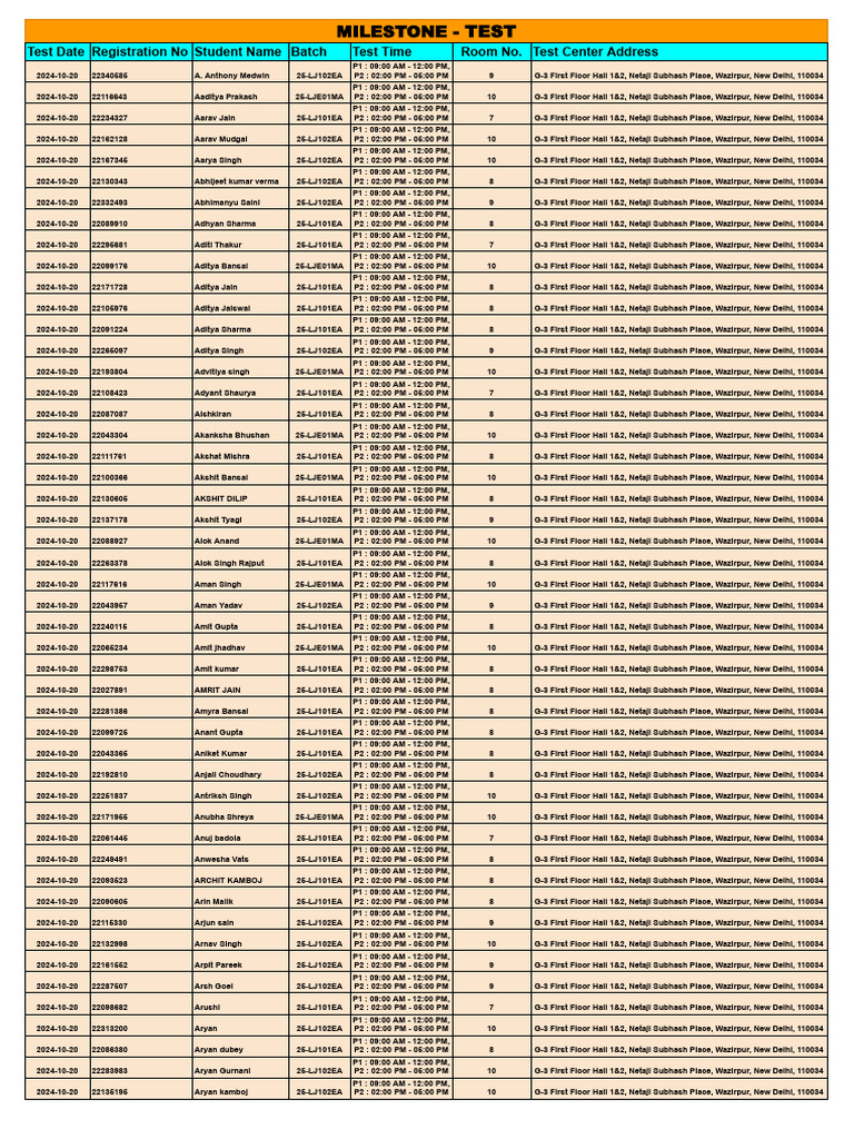 12th Jee Ph-1 20.10.2024 Seating Plan | PDF