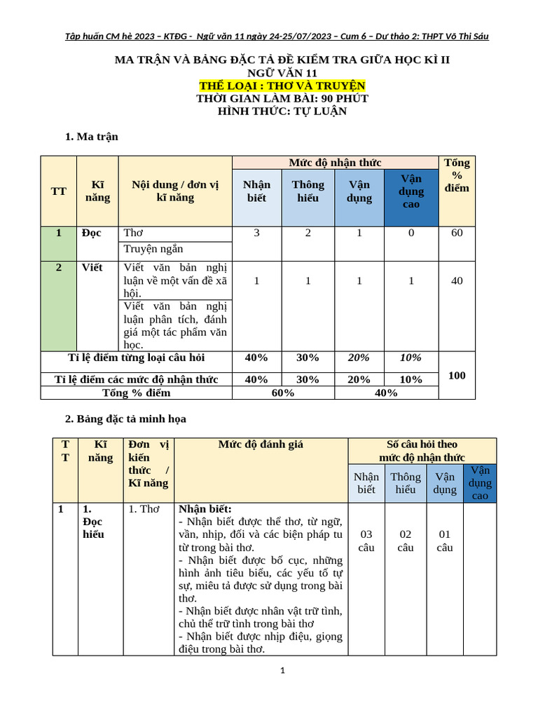 3-DT2-Ma Trận Và Mô Tả Dac Ta KT Giua hk2 Văn 11 Thơ-Truyện - Cum6 | PDF