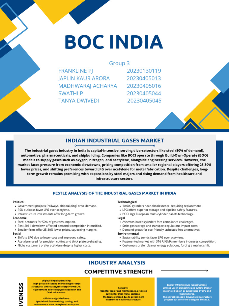 Boc India | PDF | Liquefied Petroleum Gas | Natural Gas